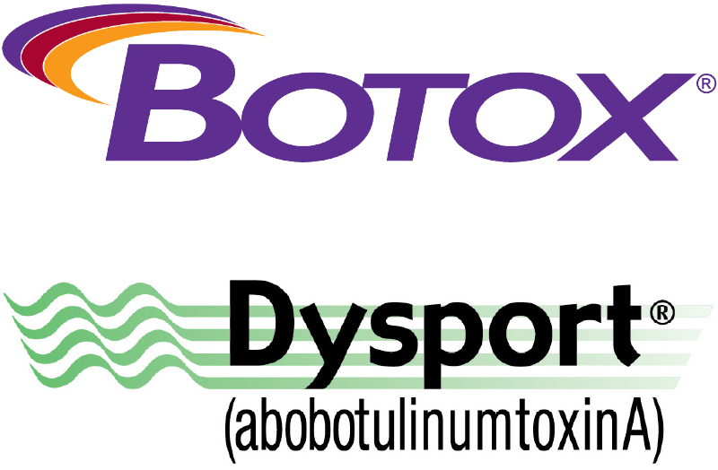 Botox And Dysport Injections in Auckland - Anue