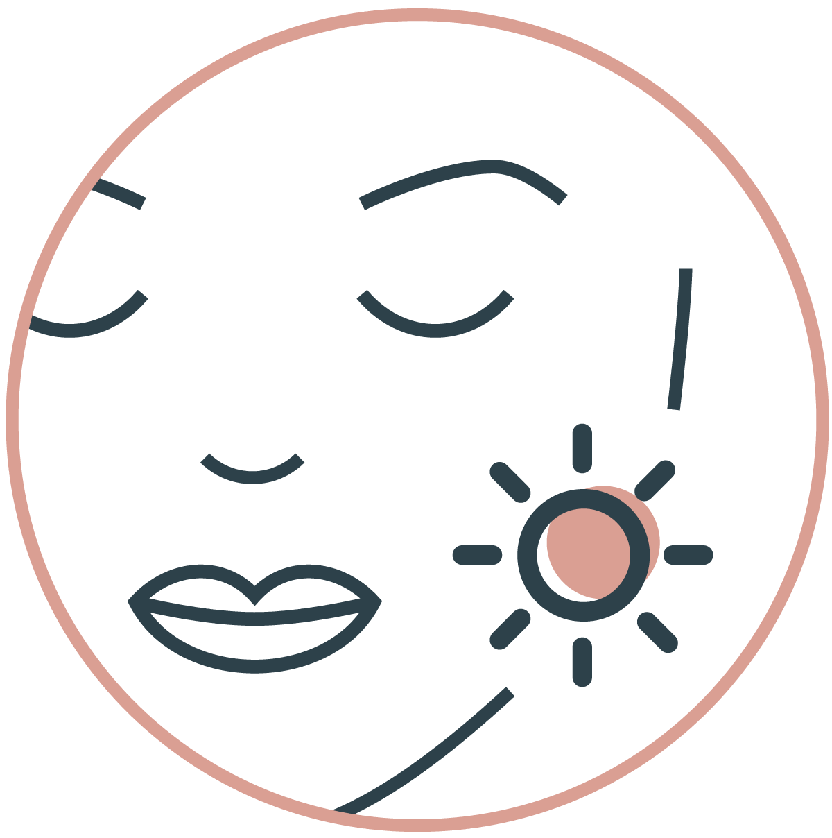 Aging: The Science and Effects of Aging - Anue